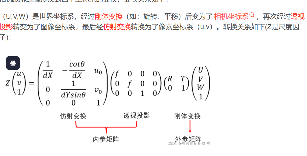 初始NeRF-CSDN博客