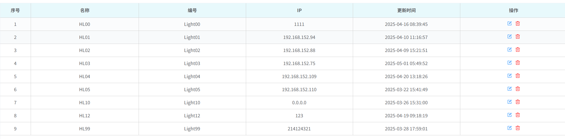 vue3的ts项目封装el-table组件_vue3 el-table-CSDN博客
