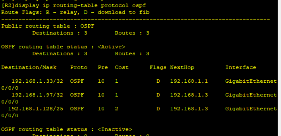 OSPF配置实验_ospf实验配置-CSDN博客