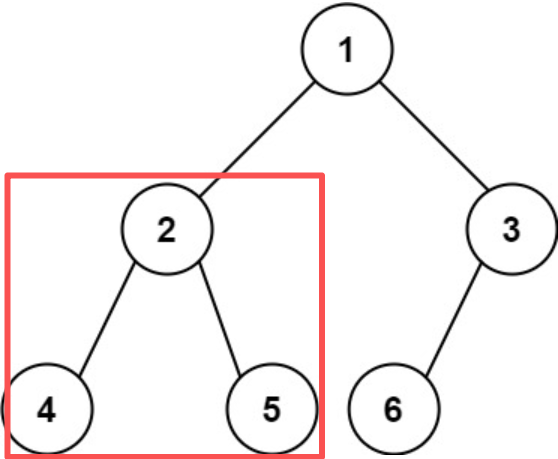 LeetCode 面试经典 150_二叉树_完全二叉树的节点个数（79_222_C++_简单）-CSDN博客