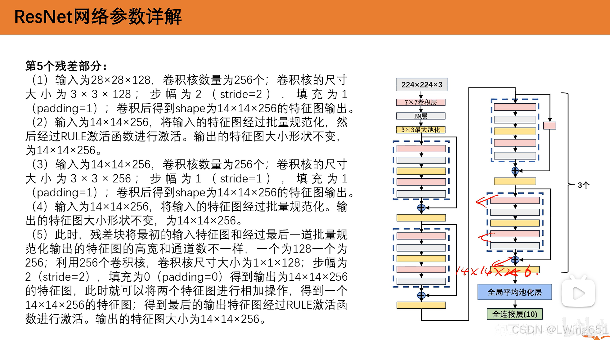 Pytorch框架与经典卷积神经网络学习day6resnet原理与实战pytorch框架与经典卷积神经网络与实战课件与源码 炮哥 Csdn博客