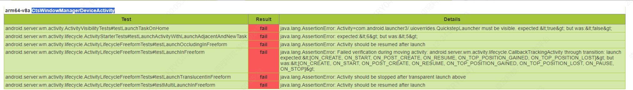 Android16 EDLA 分析CtsWindowManagerDeviceActivity存在fail方法 ...
