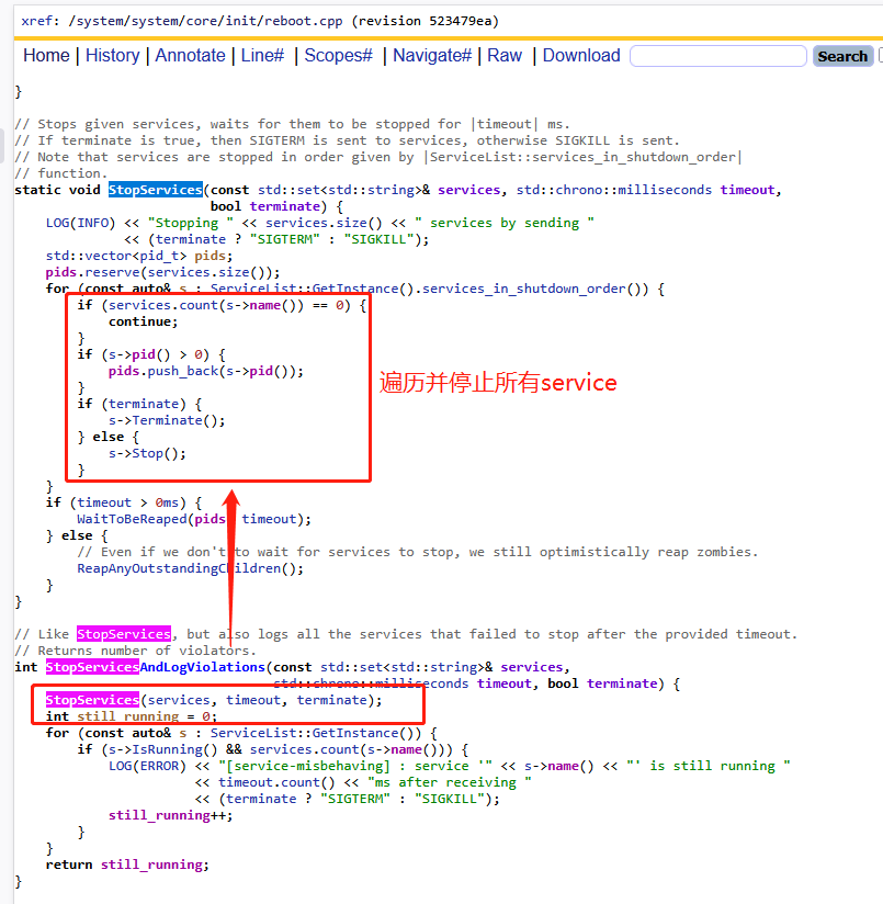 Android Init 系列专题【篇五：reboot & shutdown】_android boot sequence and shutdown-CSDN博客