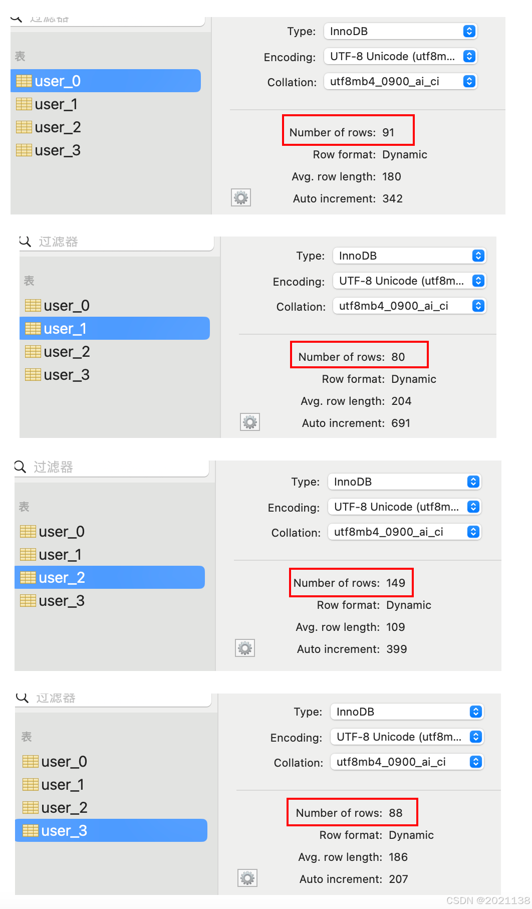 sharding jdbc分库分表实现及常见问题_shardingjdbc问题汇总-CSDN博客