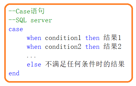 SQL server 之IF分支语句、While循环语句和Case语句实战_sqlserver if-CSDN博客