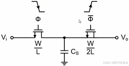 ADC之采样开关_dummy开关-CSDN博客