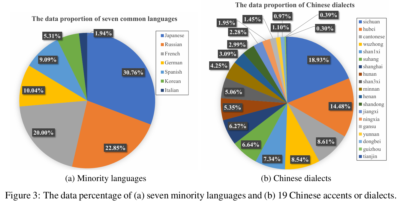 CosyVoice3翻译版本-CSDN博客
