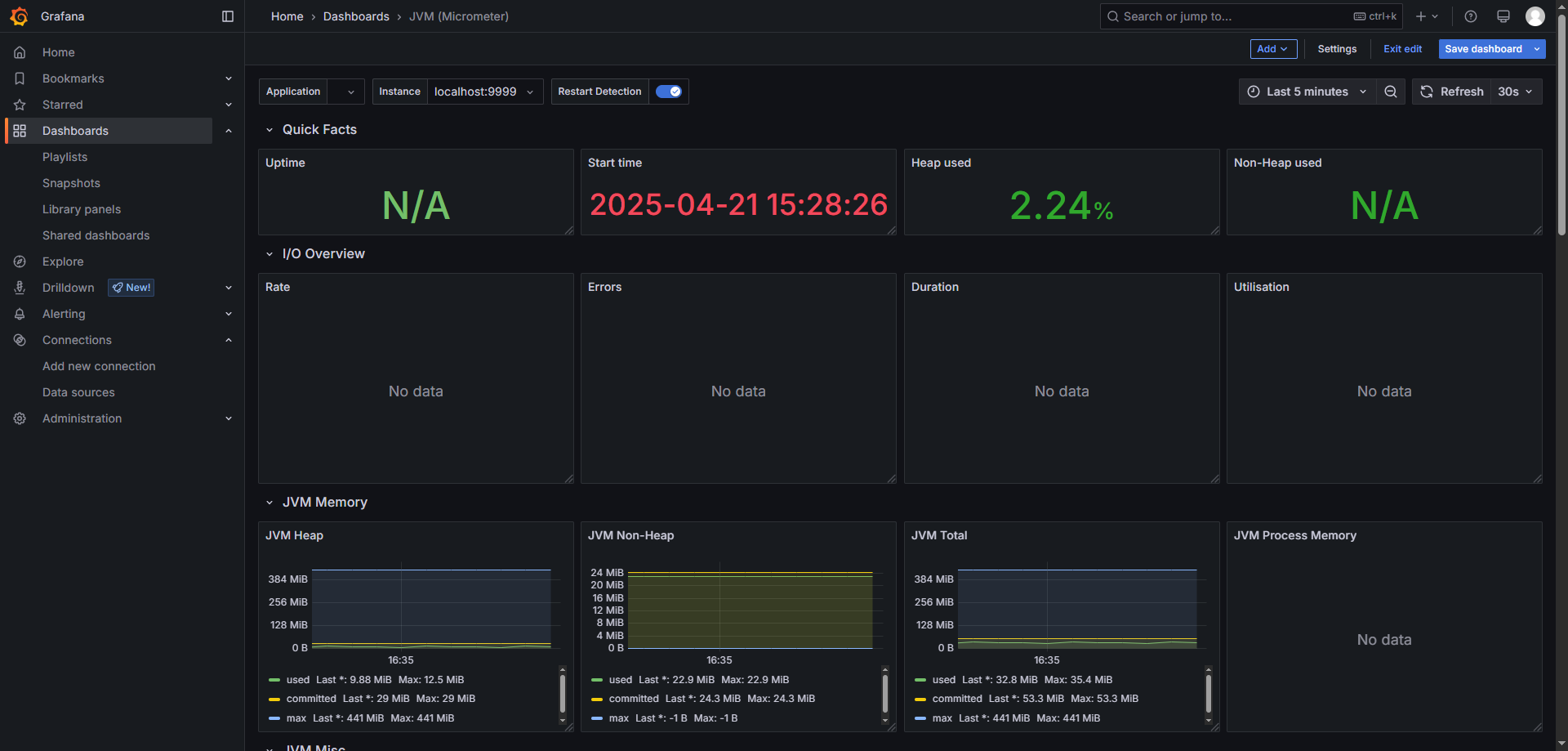 Prometheus+Grafana搭建JVM监控_prometheus监控jvm-CSDN博客