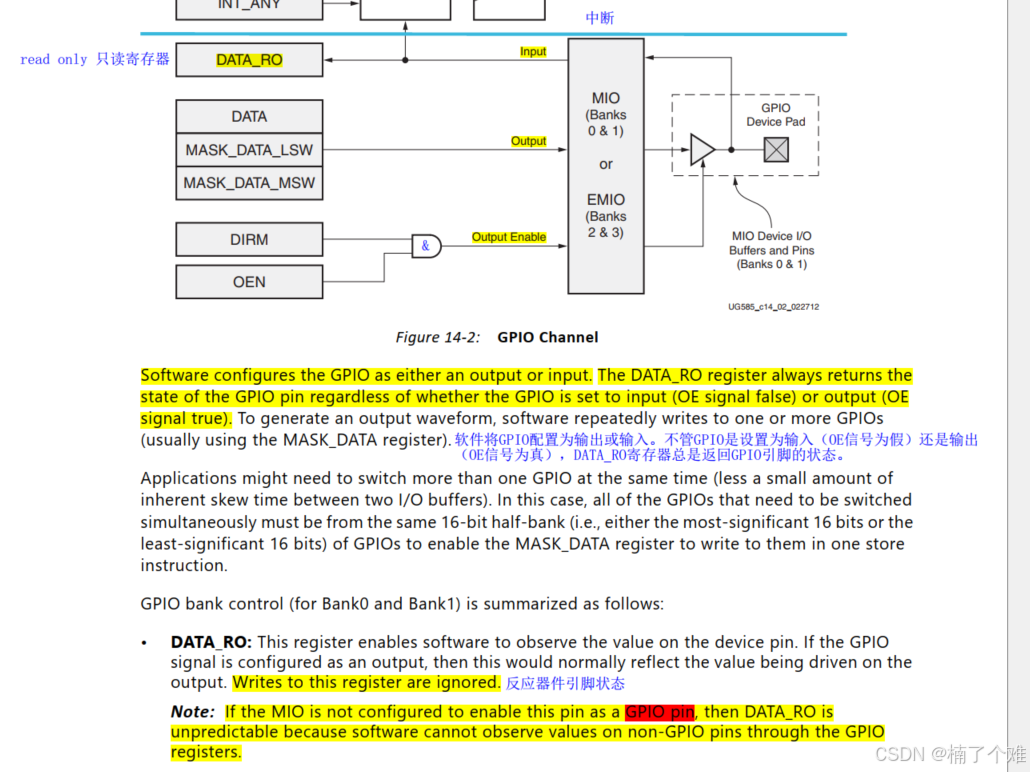 GPIO与MIO控制LED——ZYNQ学习笔记2_zynq gpio-CSDN博客