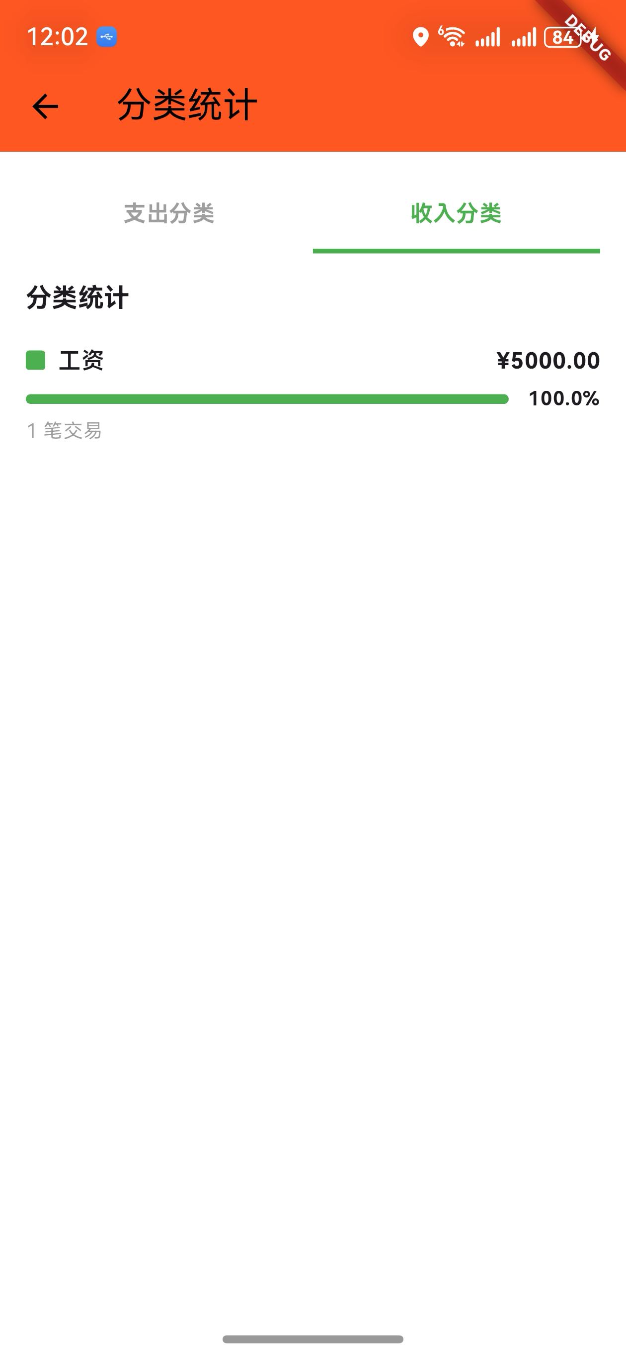 OpenHarmony 与 Flutter 的完美融合：打造现代化个人财务管理应用（更新：分类统计图表）（1.17.0版本）-CSDN博客