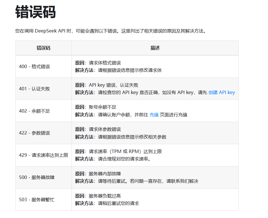 vue2+DeepSeek_vue2接入deepseek-CSDN博客