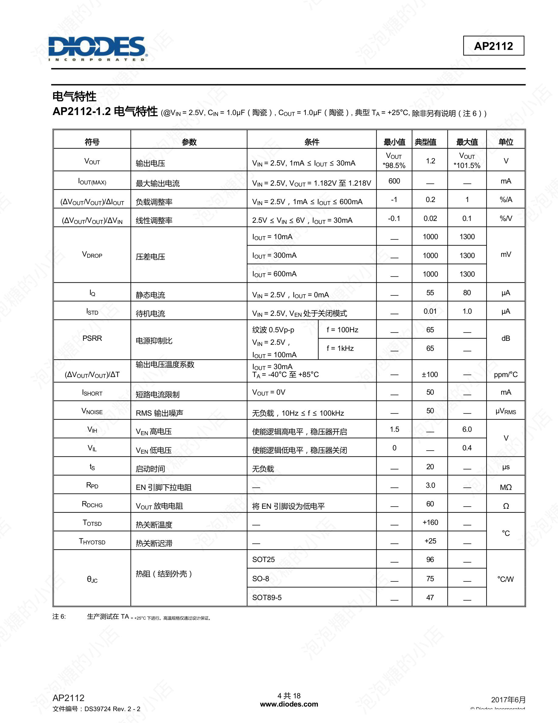 【电源管理】AP2112中文数据手册：高质量翻译与600mA CMOS LDO详解-CSDN博客