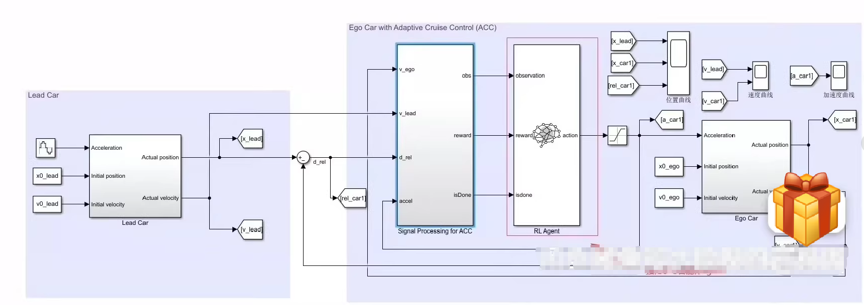 基于强化学习 DDPG 算法实现的acc 自适应巡航控制器设-CSDN博客