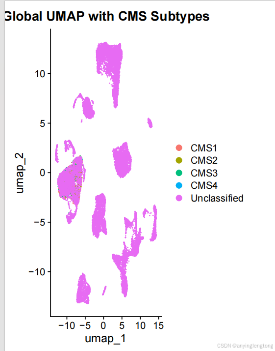 【无标题】-CSDN博客