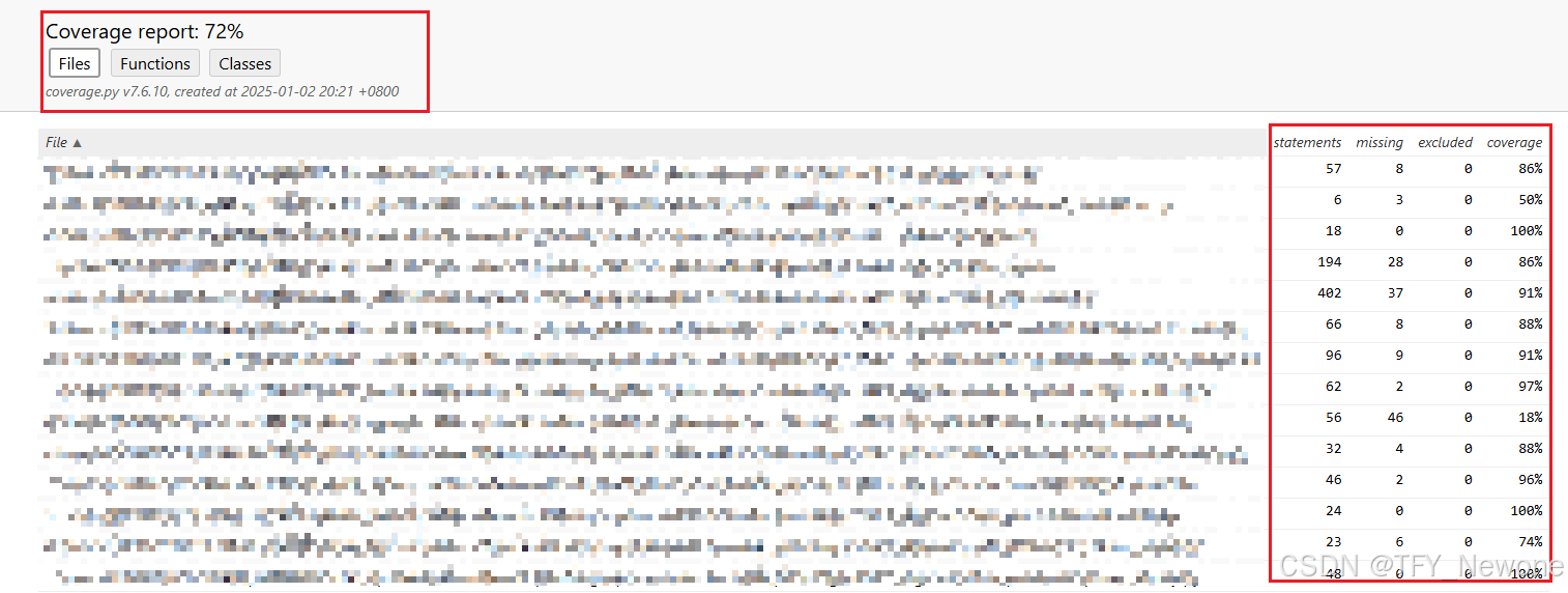 Python中利用coverage库生成测试用例代码覆盖率报告_python coverage-CSDN博客