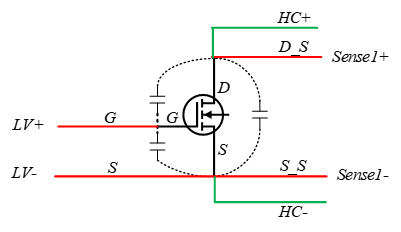 SiC MOSFET导通电阻Rdson：功率半导体的关键参数与测试方法介绍（一）_sic mos测试跟一般mos测试有什么区别-CSDN博客