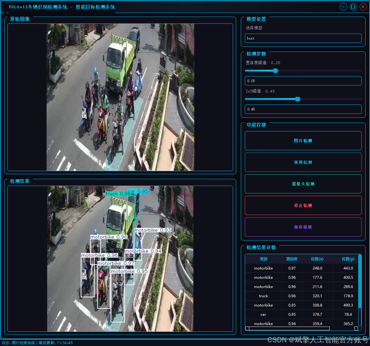 基于深度学习yolov11的车辆类型识别检测系统(yolov11yolo数据集ui界面登录注册界面python项目源码模型) Csdn博客