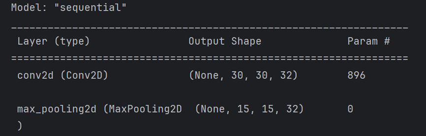 深度学习实验——Tensorflow实现彩色图像分类-CSDN博客