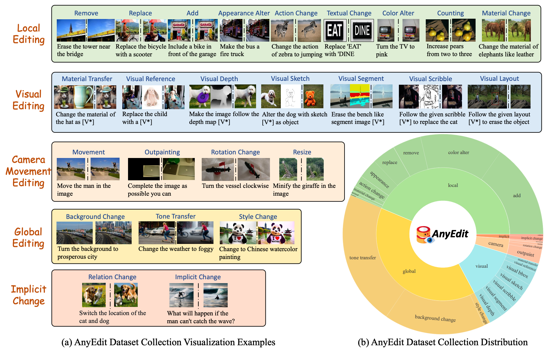 CVPR 2025 最佳论文候选16篇 快览_cvpr2025论文列表-CSDN博客