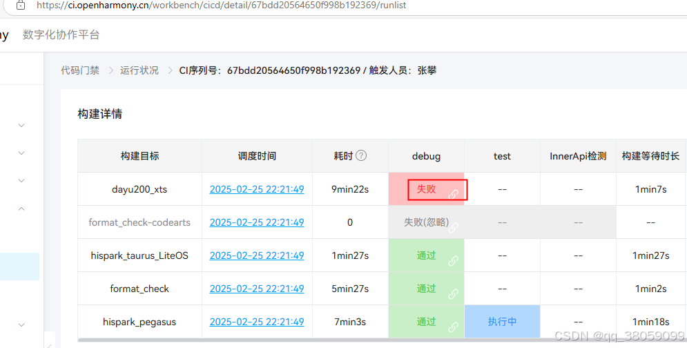 acts用例上库实操总结_dco开发者原创声明签署方式每次签署-CSDN博客