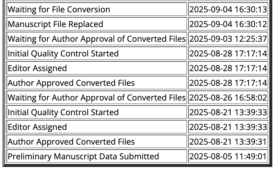 Geophysical Research Letter (GRL) 从投稿到接收_grl投稿状态-CSDN博客