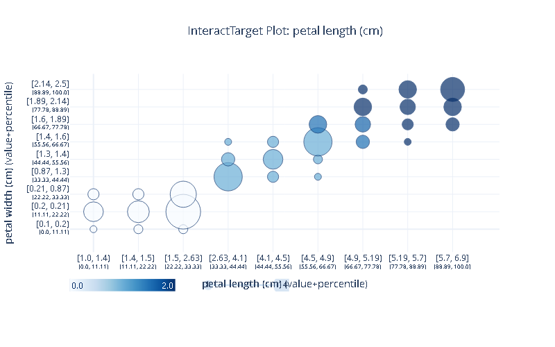 Python打卡day32！！！-CSDN博客