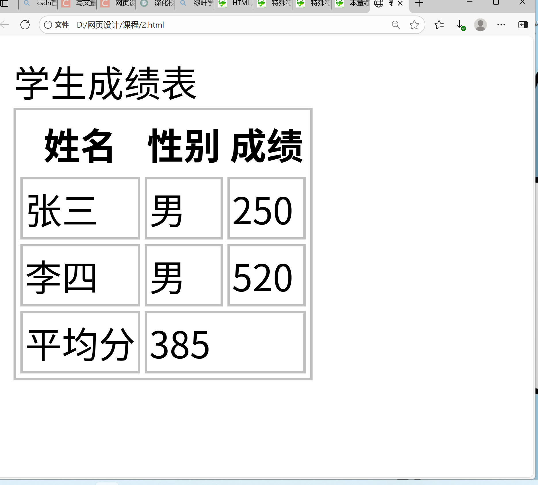 html第二次作业-CSDN博客