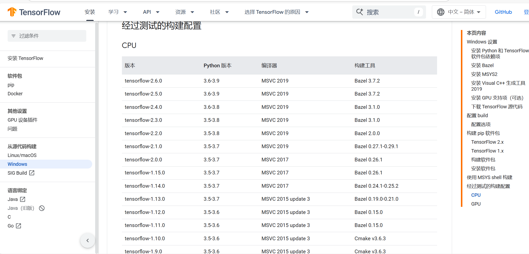 如何查看Tensorflow与cuda、cudnn之见的对应关系（以25年9月为例）_tensorflow对应的cuda-CSDN博客