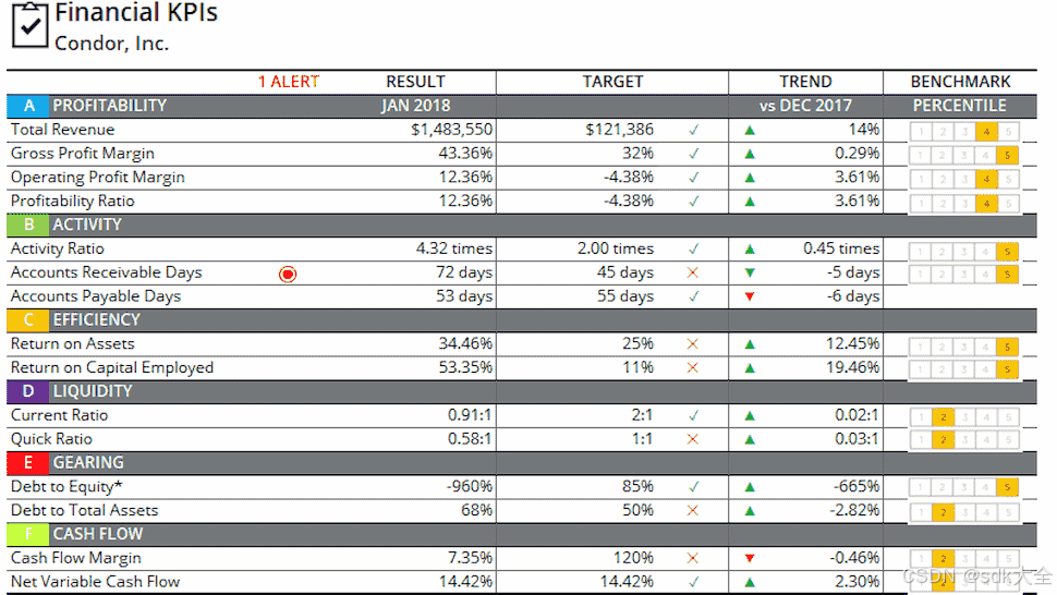 Spread.NET 18.1.20253.0 FOR WinForms_spread for winform v11.45.20181.0 sp2-CSDN博客