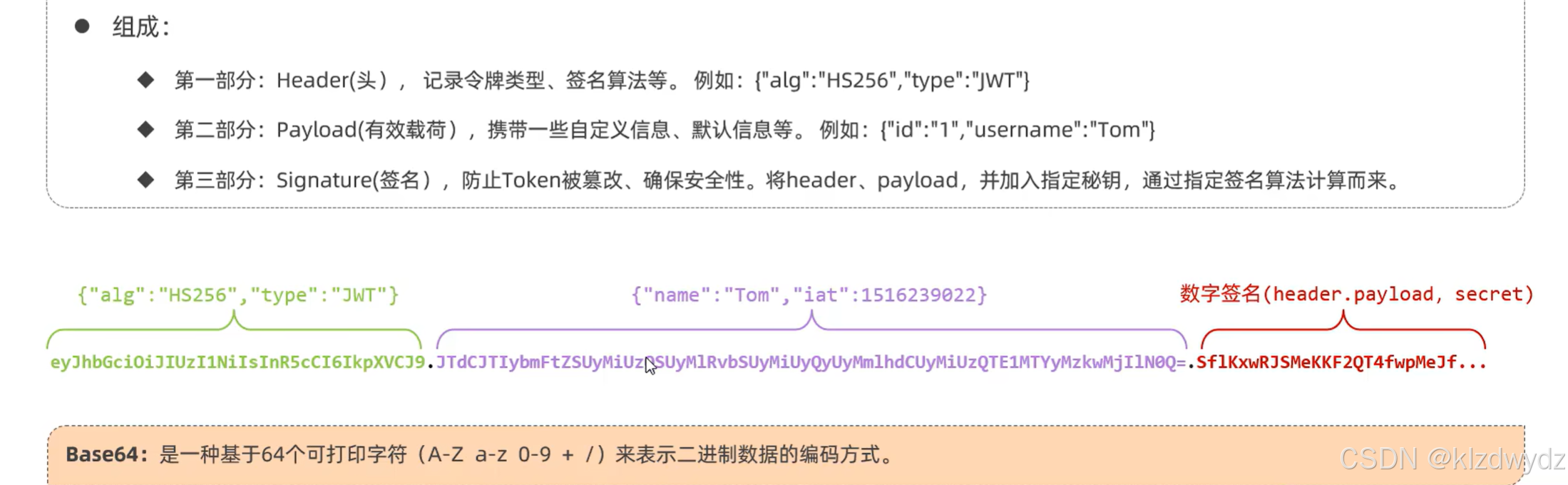 javaweb_javaweb的span标签-CSDN博客