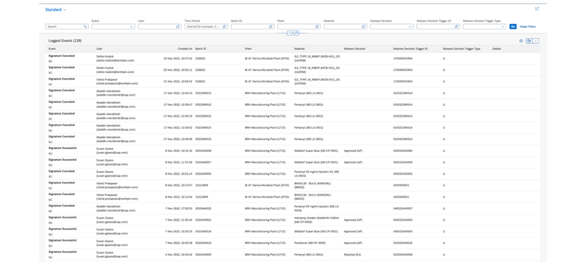 Analyzing the Key Features of SAP Batch Release Hub for Life Sciences-CSDN博客