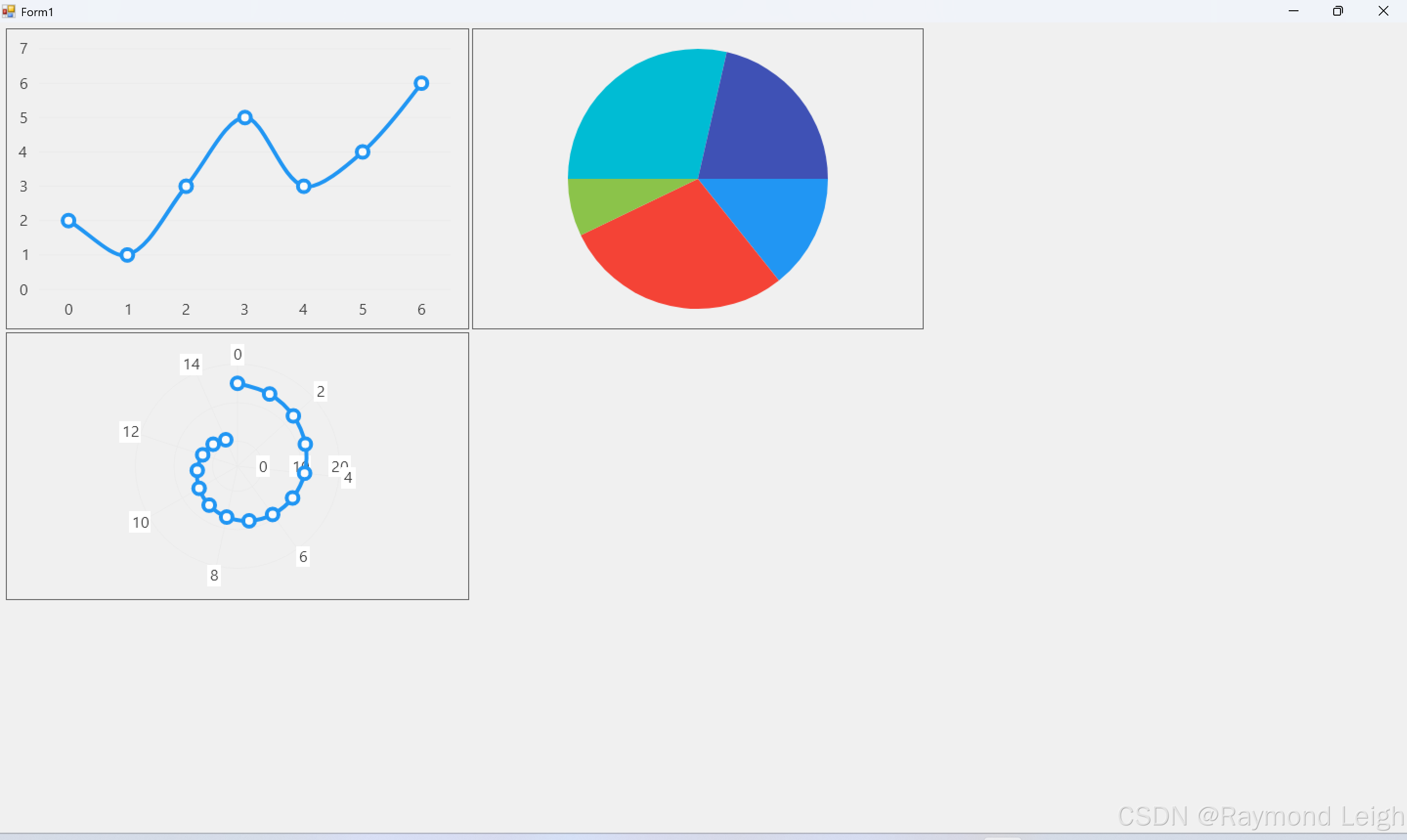 LiveCharts2二（UI设计）_livecharts2 winform-CSDN博客