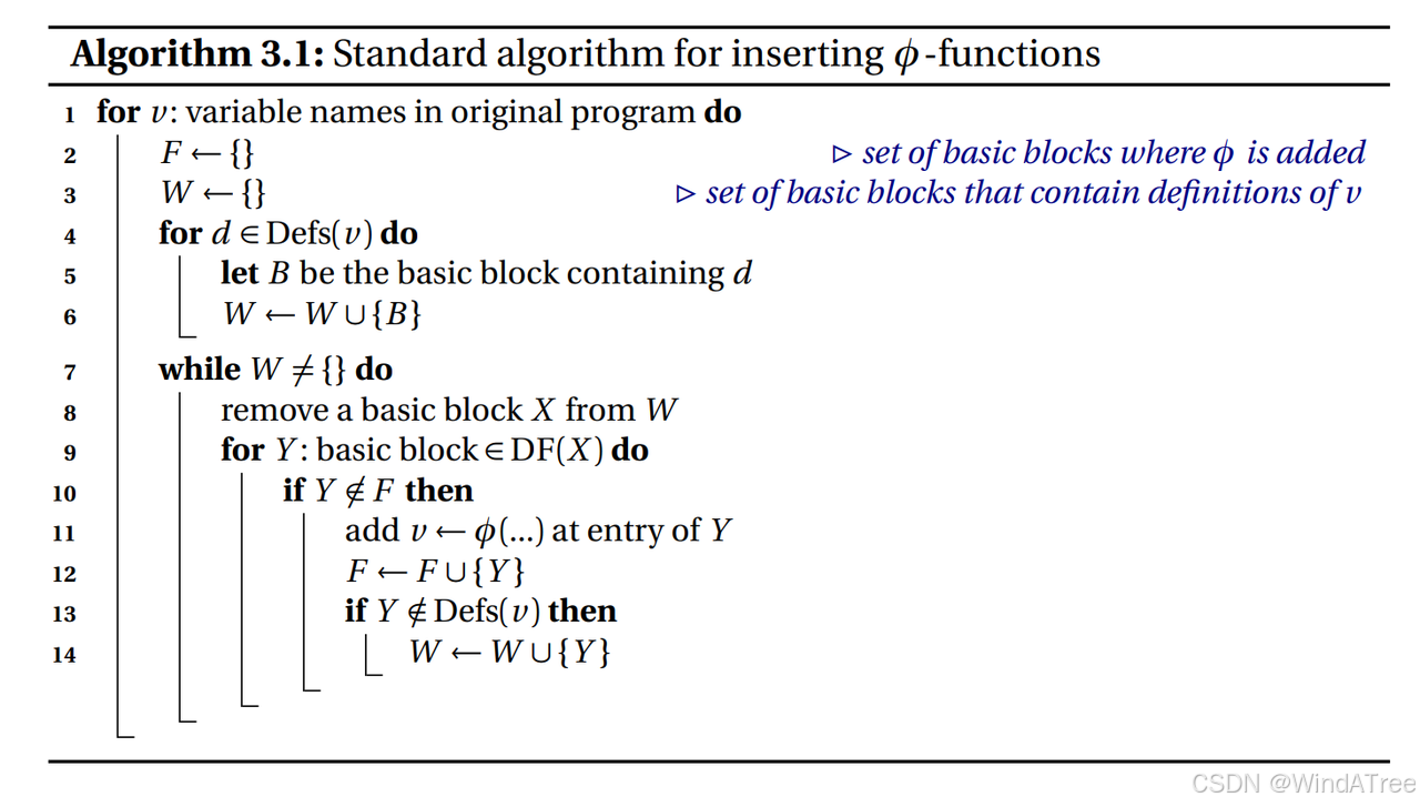 LLVM优化：Mem2Reg_llvm mem2reg-CSDN博客