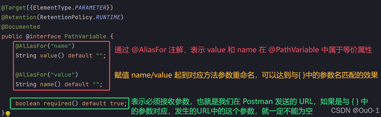 【SpringMVC】深入解析 @PathVariable 注解的概念、源码解析和使用 @PathVariable 注解获取 URL 路径参数的过程和重命名 URL 参数的方法-CSDN博客