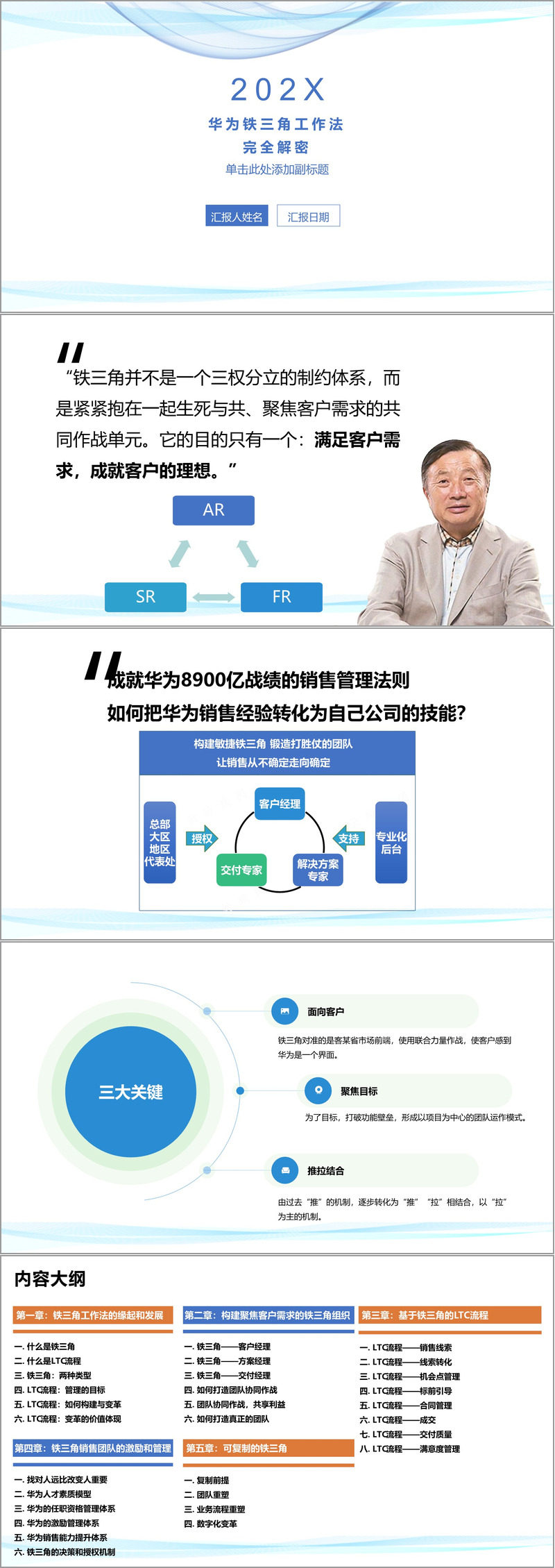（118页PPT）华为铁三角工作法完全解密（附下载方式）_华为营销流程与铁三角 课件-CSDN博客