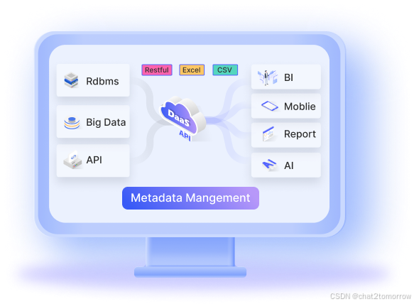 QuickAPI：用SQL秒建API的低代码神器-CSDN博客