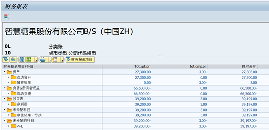 【SAP FI】5.财务报表_1.S4 HANA中实现资产负债表和利润表_sap ob58的数怎么存表-CSDN博客