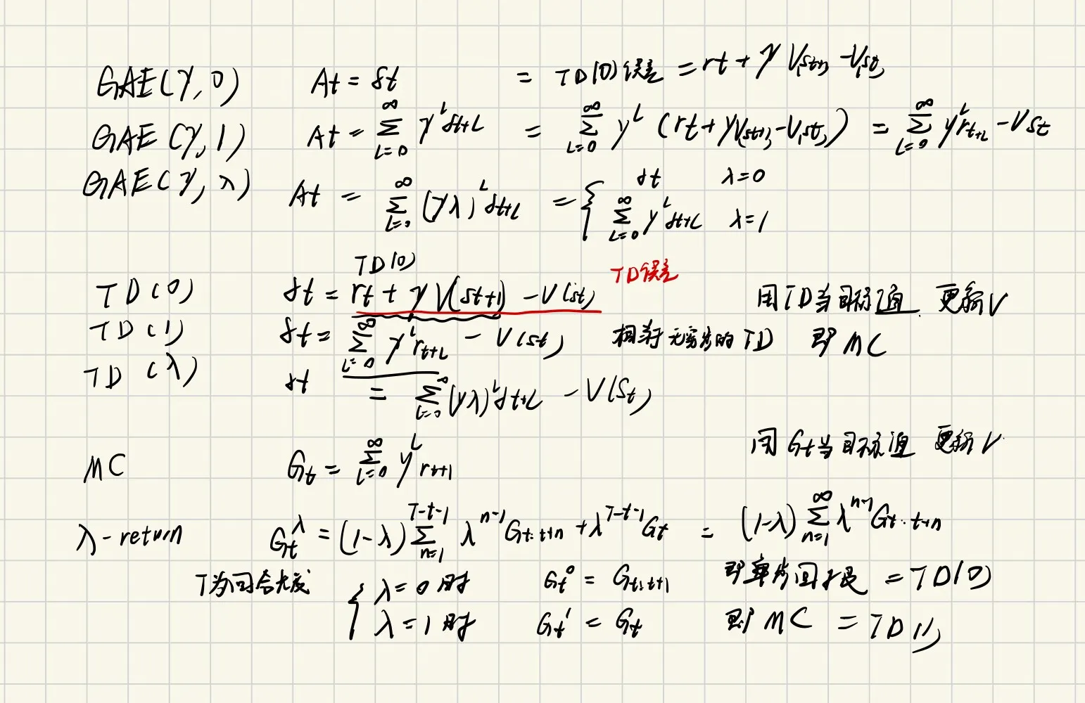 PPO关于GAE（代码）部分的解惑_gae ppo-CSDN博客