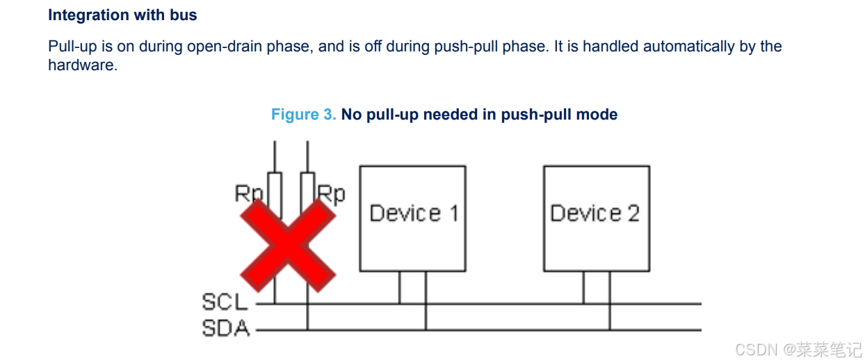 I3C与I2C的区别_stm32 i3c-CSDN博客
