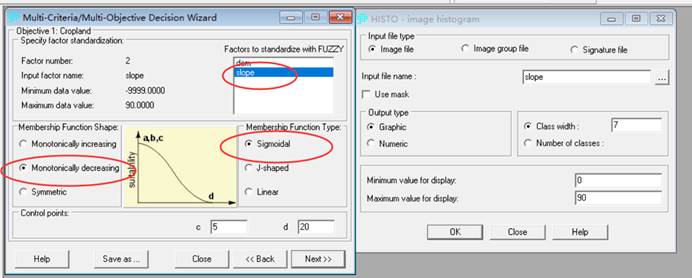 IDRISI软件--CA-Markov模型-土地利用类型预测-CSDN博客