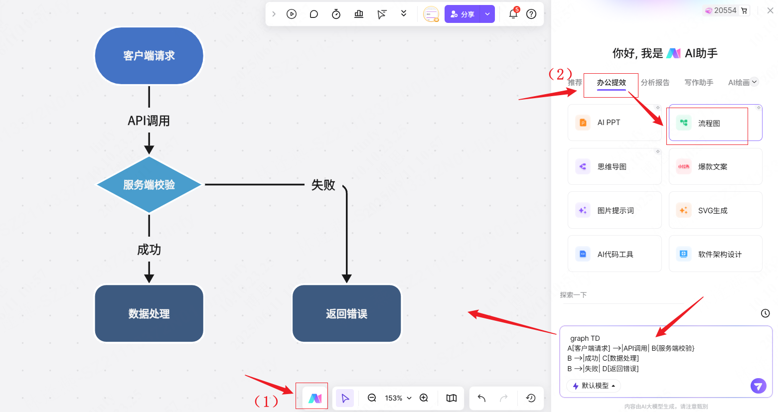 不会画画也能做专业图表？Mermaid零代码绘图指南_数据库_xiami_world-魔乐社区