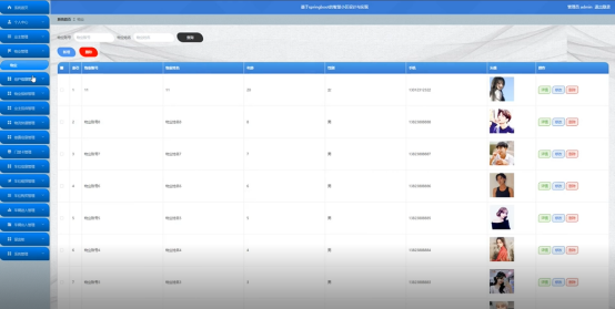 计算机毕业设计springboot的智慧小区设计与实现 基于spring Boot框架的智能社区管理系统开发与实践 Spring Boot驱动下的智慧社区信息化管理平台设计 Csdn博客