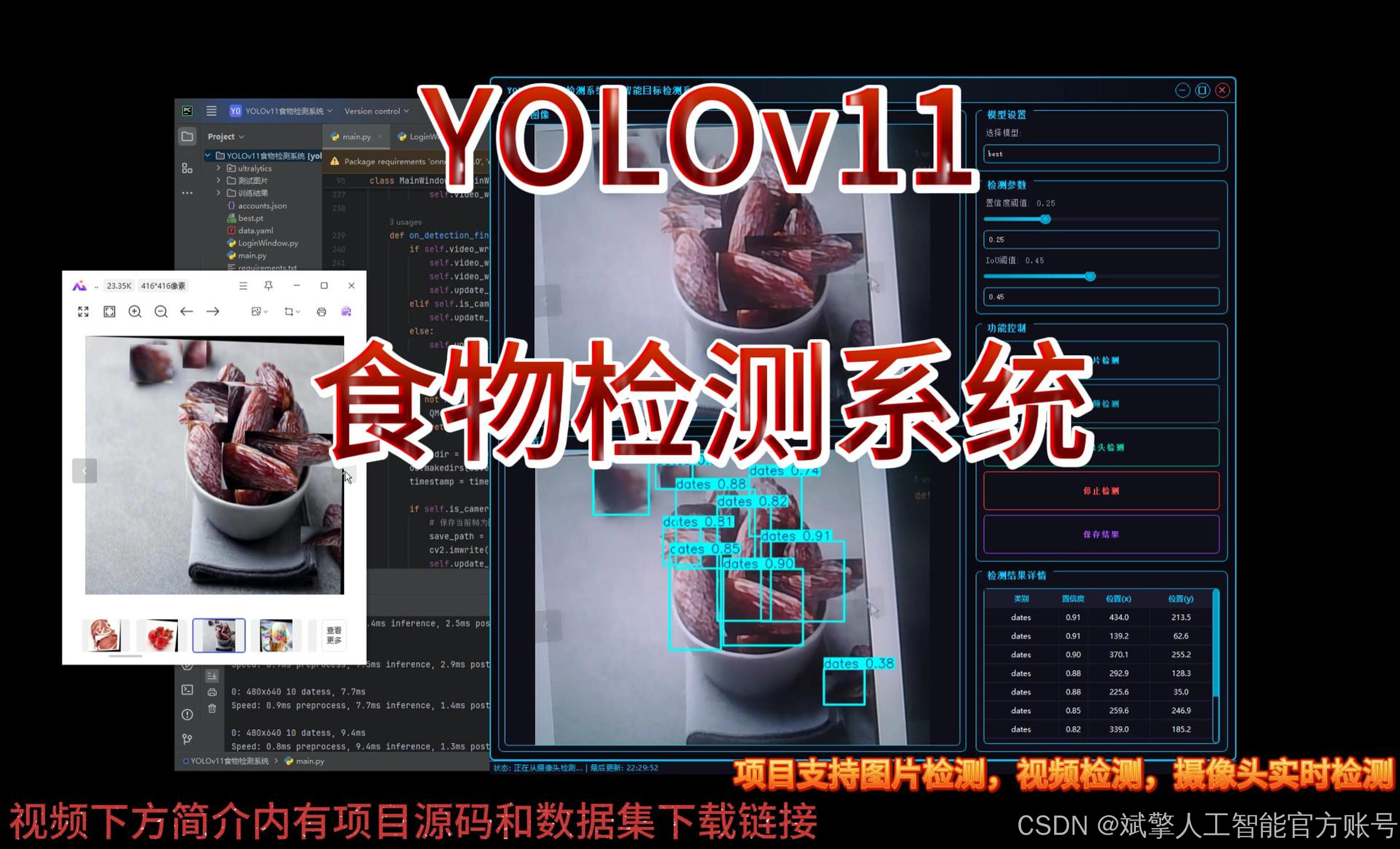 基于深度学习YOLOv11的食物检测系统（YOLOv11+YOLO数据集+UI界面+登录注册界面+Python项目源码+模型）-CSDN博客