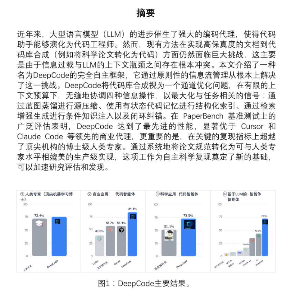 AI | 论文-代码生成 | DeepCode: Open Agentic Coding-CSDN博客