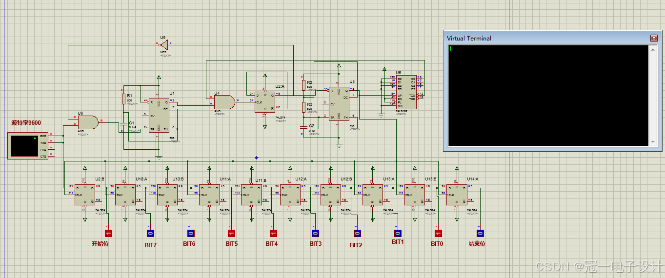 1142、基于proteus纯数字电路模拟简单UART串口接收电路_uart仿真设计-CSDN博客