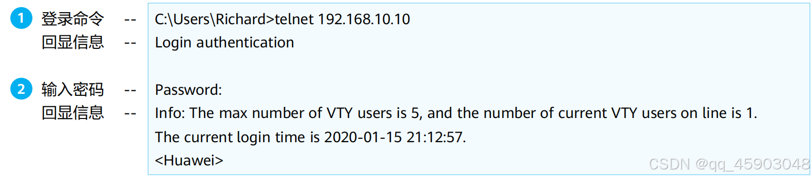 HCIA-Datacom 21. 网络编程与自动化_hcia-datacom网络技术实验指南15. 网络编程与自动化基础-CSDN博客