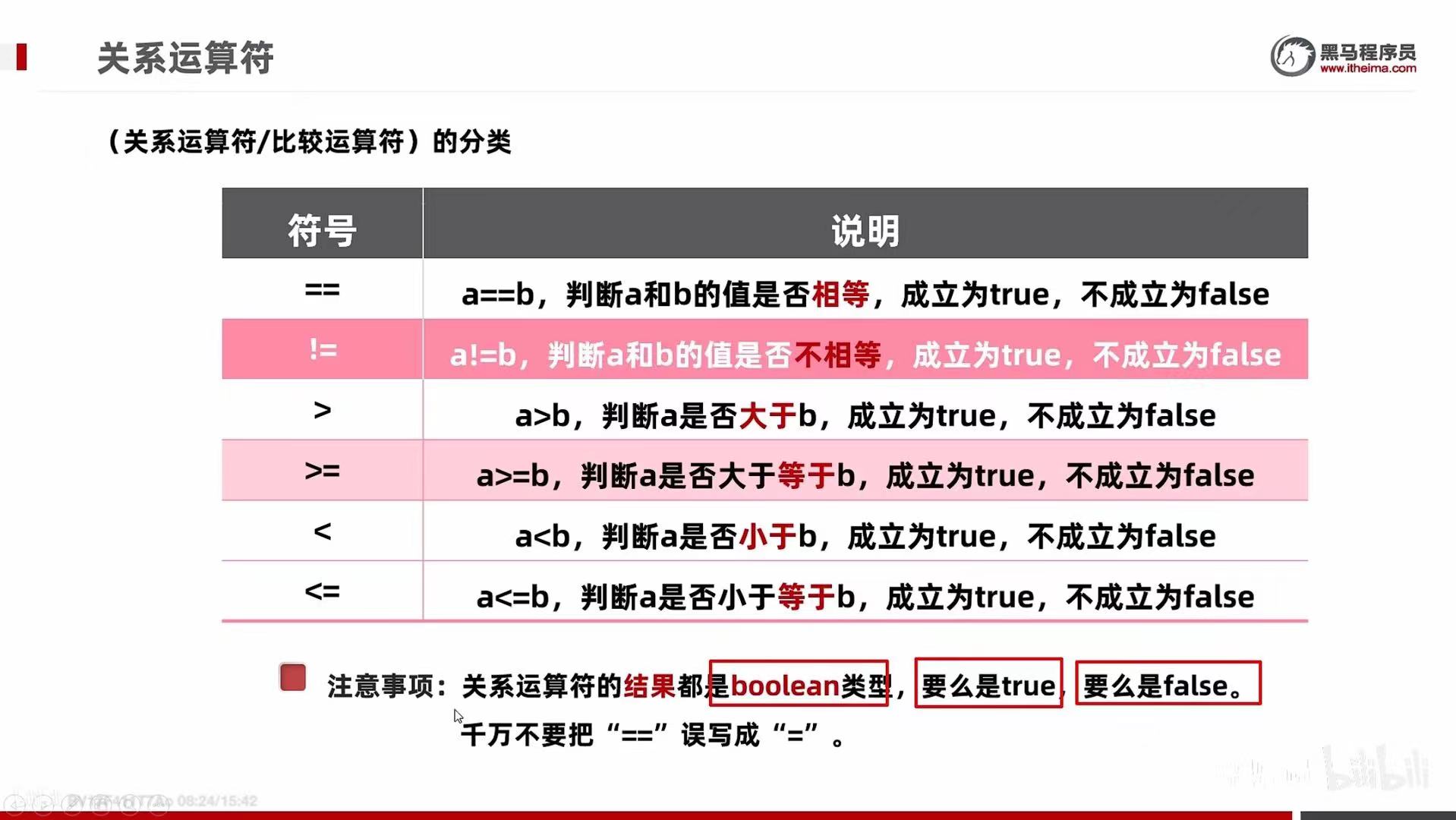 java学习-day03-CSDN博客