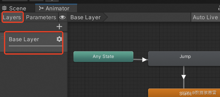 通过PS和Unity制作2D动画之三：动画系统_unity 2d animation-CSDN博客