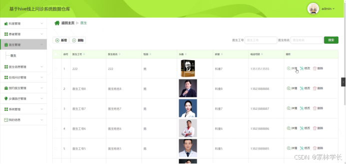 计算机毕业设计Springboot基于hive线上问诊系统数据仓库 基于 Spring Boot 和 Hive 的在线医疗咨询数据仓库构建 Spring Boot 框架下利用 Hive 构建 ...