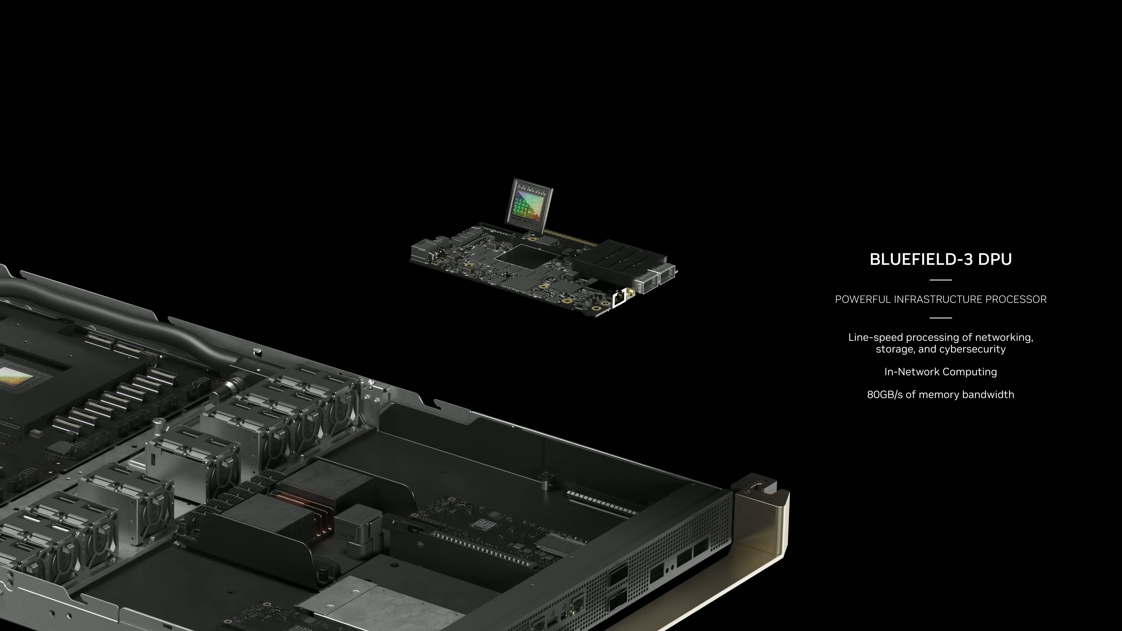 Nvidia NVL72系统结构-CSDN博客